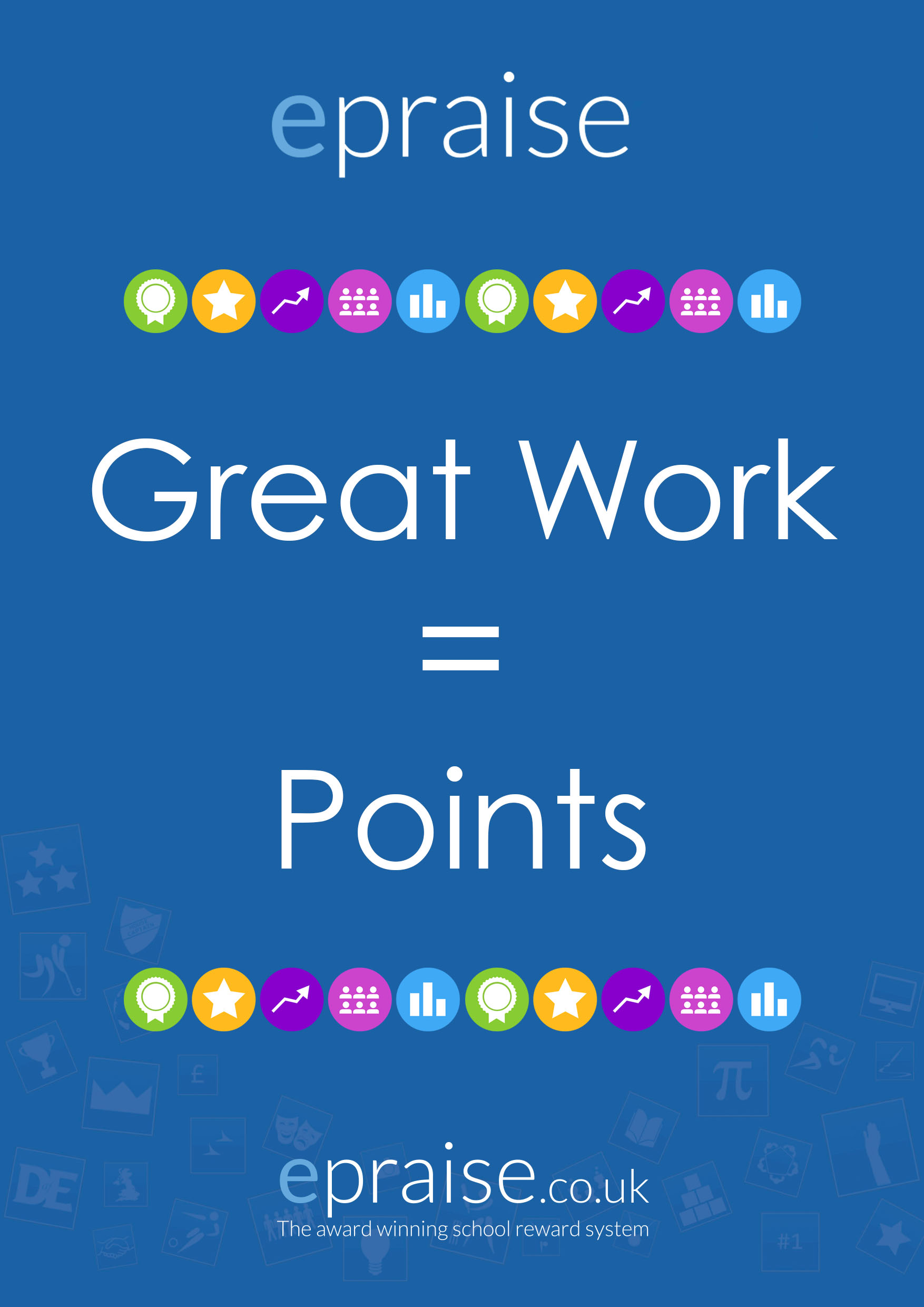 Display resources | ePraise